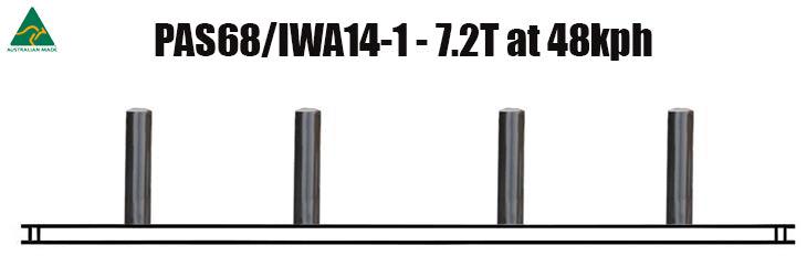 Centurion Gate Keeper Shallow & Surface Mounted HVM PAS 68 IWA-14 ...